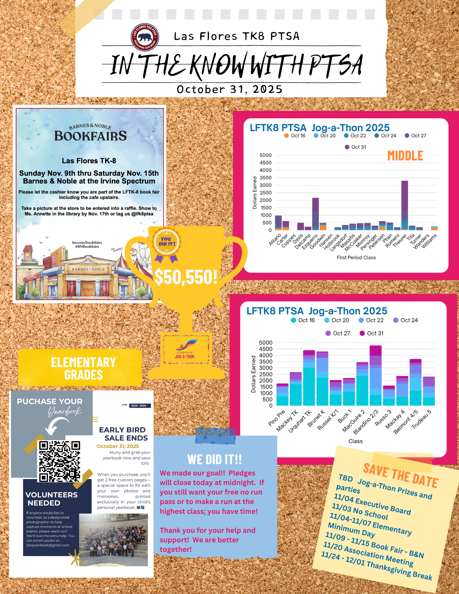 In the Know – Las Flores K8 PTSA